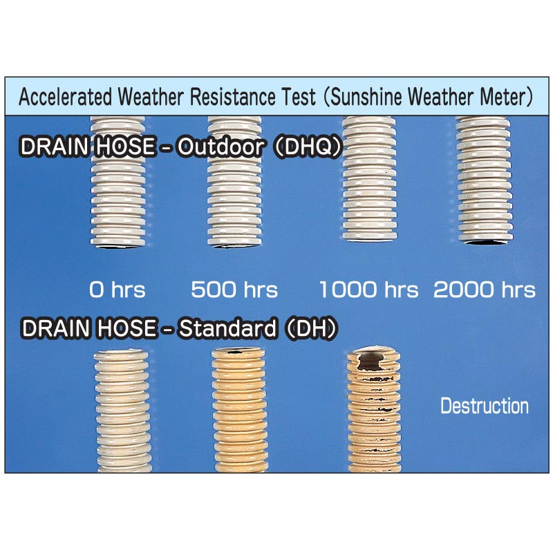 DHQ Drain Hose - UV Resistant - Inaba Denko